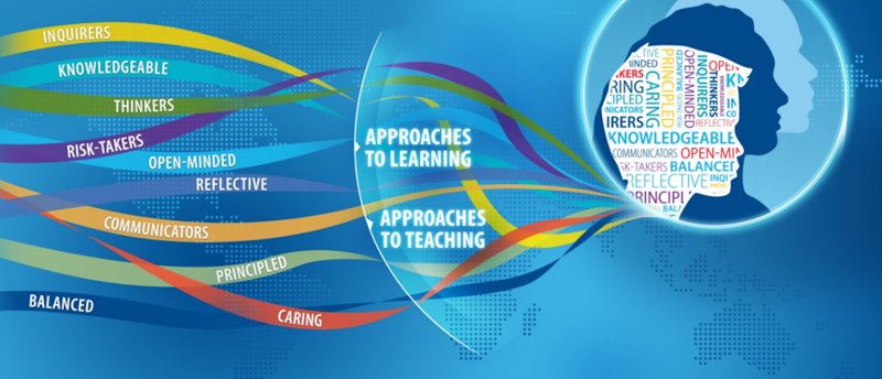 DP Timetables on both Campuses – UWCEA – Diploma Programme